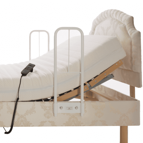 ClampRail - Rails-for-adjustable-beds.com grab rail bed lever for ...